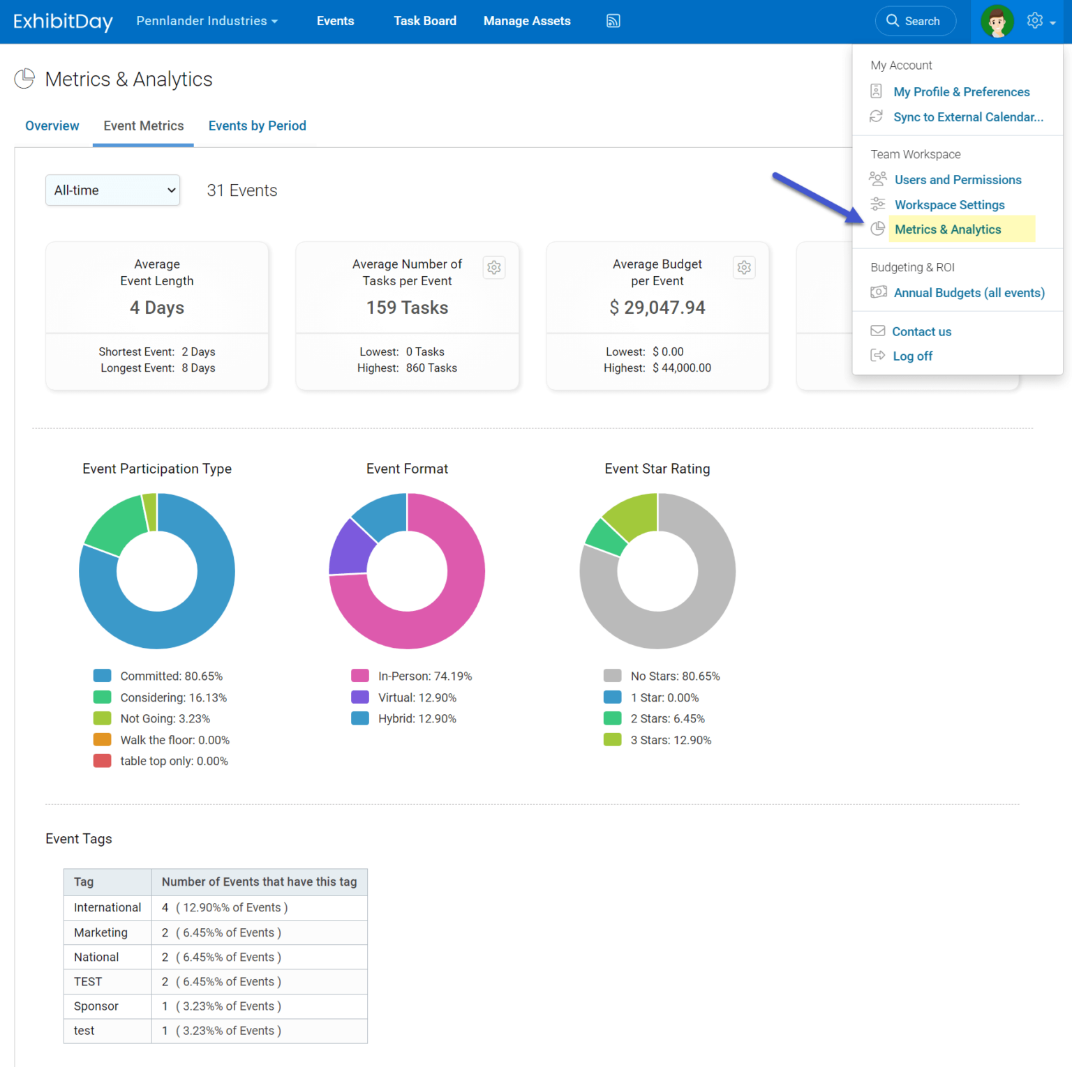 Trade Show Management Software Archives - Exhibit Day
