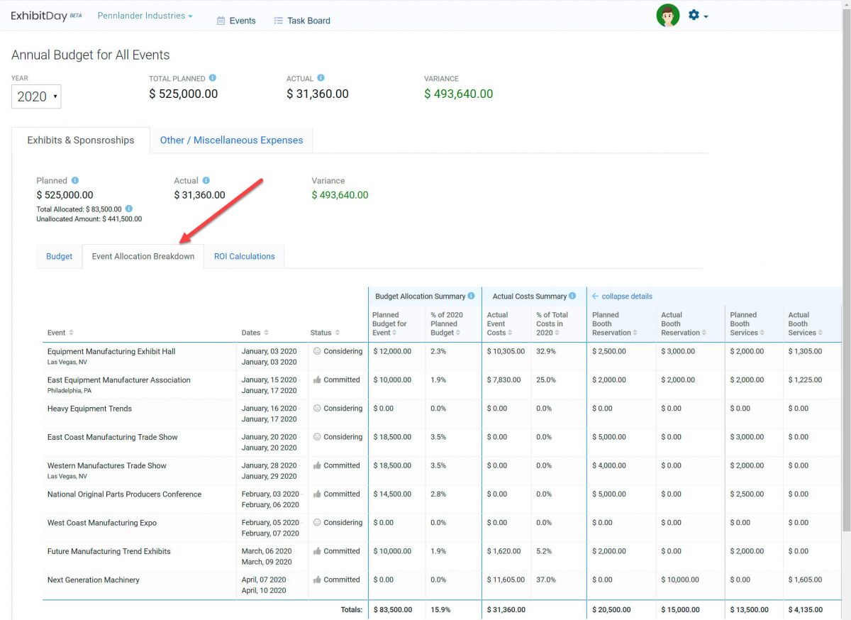 How to Allocate your Annual Event Budget Across your Trade Shows and ...